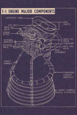 apollo blueprints